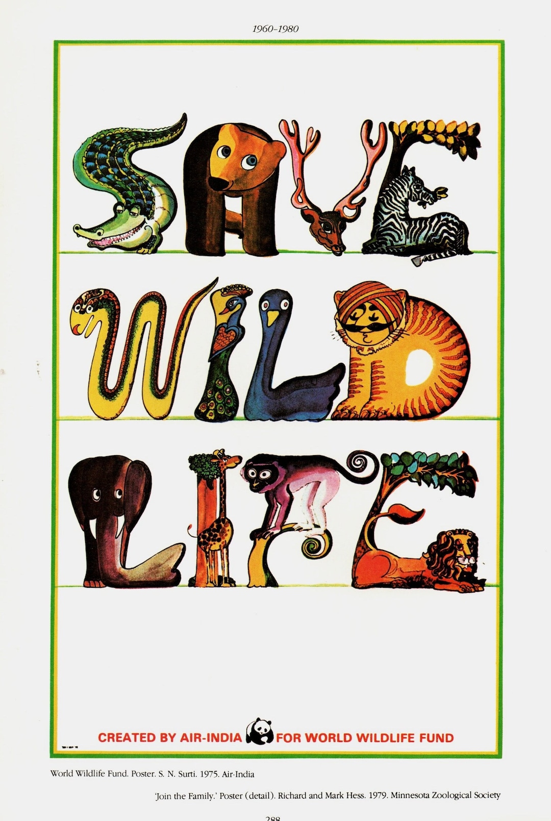 Vintage World Wildlife Poster: S.N. Surti Advertising Art Print - Etsy