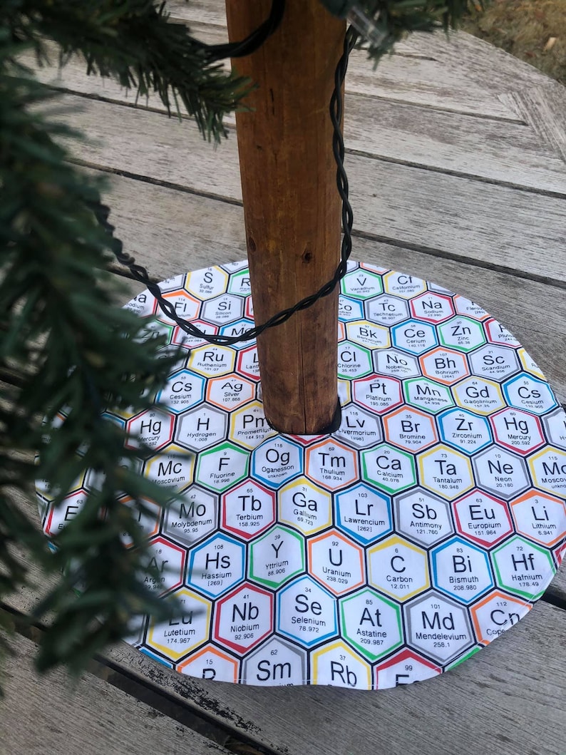 Choice of Mini Tree Skirts - Etsy