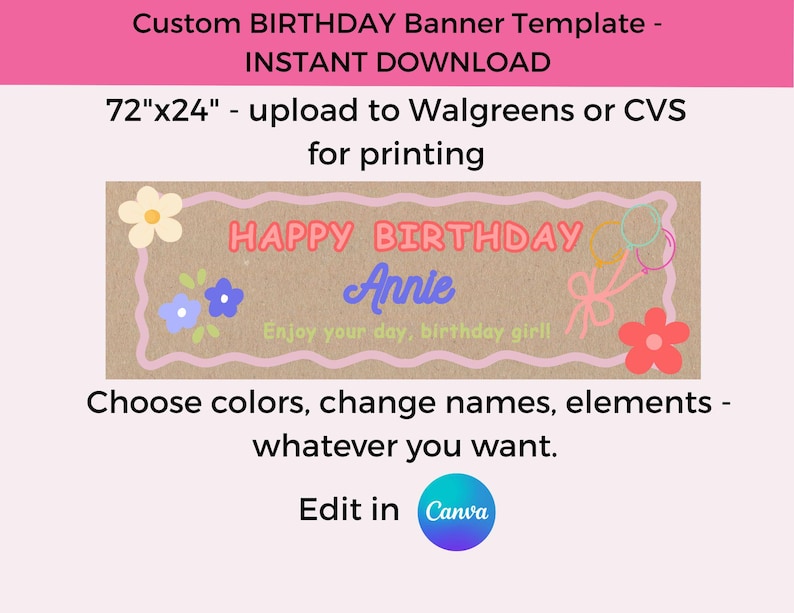 Editable Birthday Banner Template – Canva, Walgreens, CVS Print ...