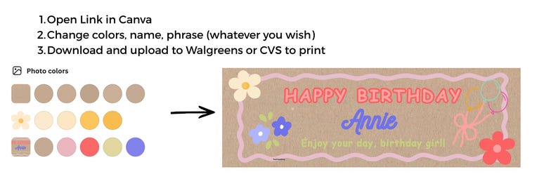 Editable Birthday Banner Template – Canva, Walgreens, CVS Print ...
