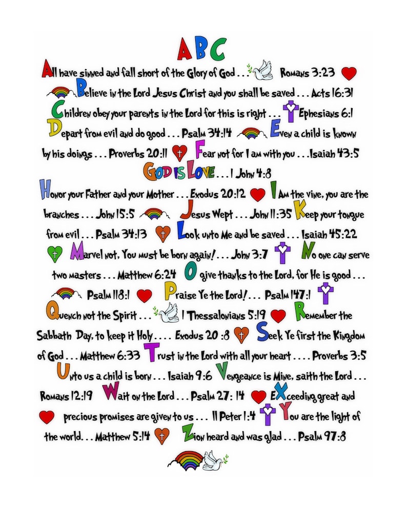 Bible Alphabet - Etsy