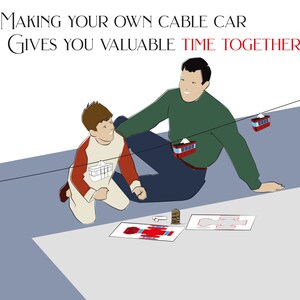 DIY Cable Car Template & Poster - Etsy