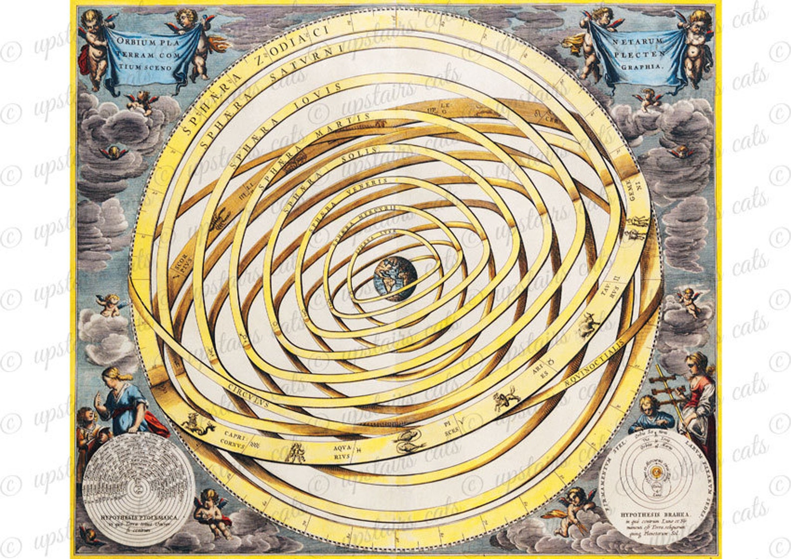 18th Century Antique Celestial Map Digital Print - Vintage Wall Art ...