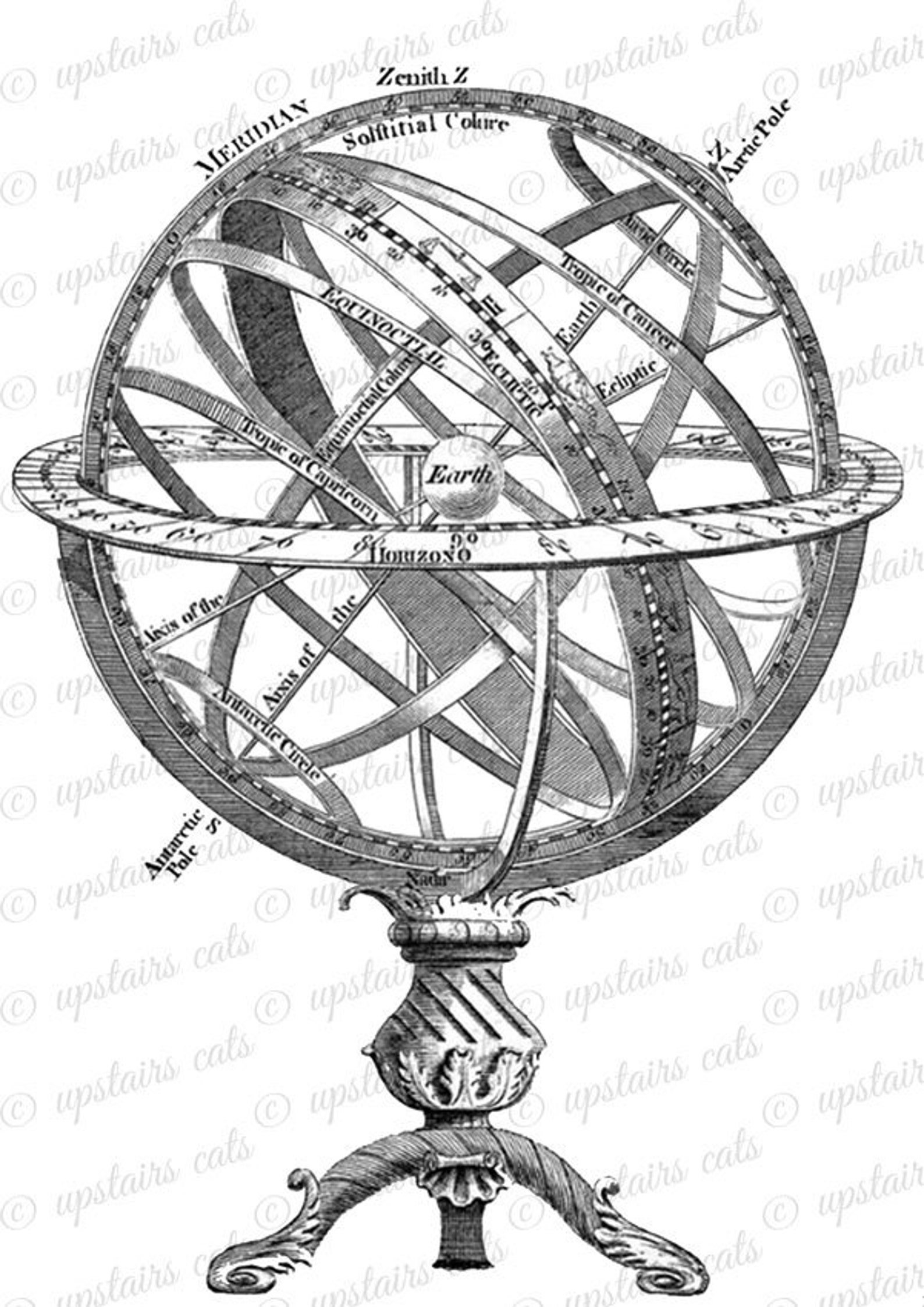 Vintage Planetarium Astrolabe Clipart - Antique Victorian Solar System ...