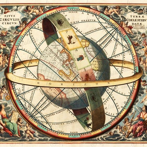 18th Century Antique Celestial Map Planetarium Digital Print Vintage