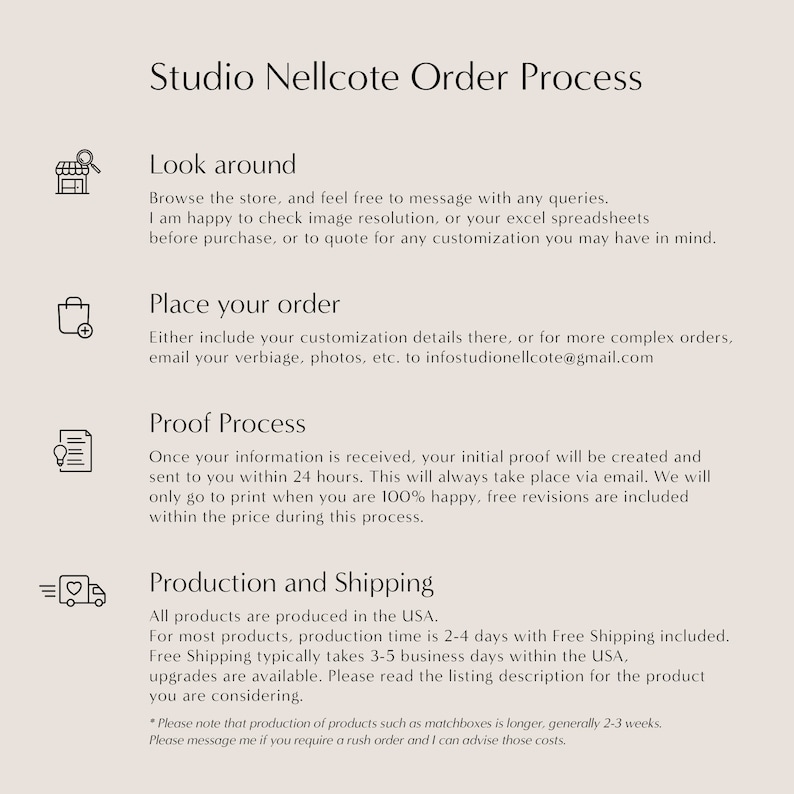 BESOTTED | Printed Romantic Order of Events Sign, Wedding Day Timeline ...