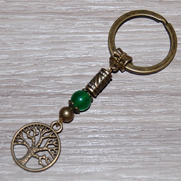 Tree Keychain - Etsy