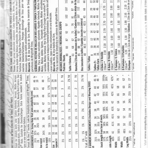 Simplicity 2369 Sewing Pattern From 2010. Misses Knit Dress or Tunic ...