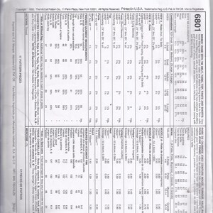 Mccall's 6801 Sewing Pattern From 1993. Misses Robe With Belt, Tunic ...