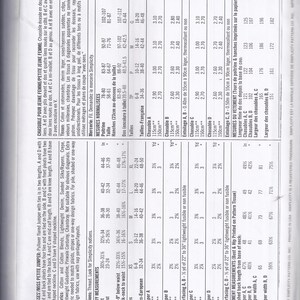 Simplicity Pattern 9804 From 1995. Misses Pullover Flared - Etsy