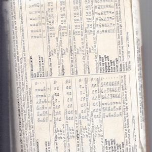 Simplicity Sewing Pattern 9784; ©1980; Misses' Robe or Jacket, Pullover ...