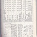 Simplicity 7087 Vintage Sewing Pattern From 1967: Misses Dress or ...