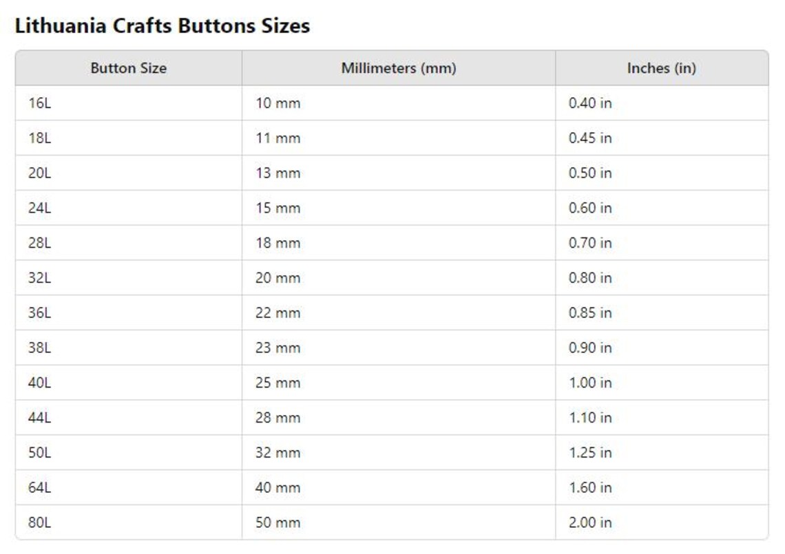 Buttons / Sizes: 11mm 13mm 15mm 18mm 20mm 22mm 25mm 28mm 40mm 50mm ...