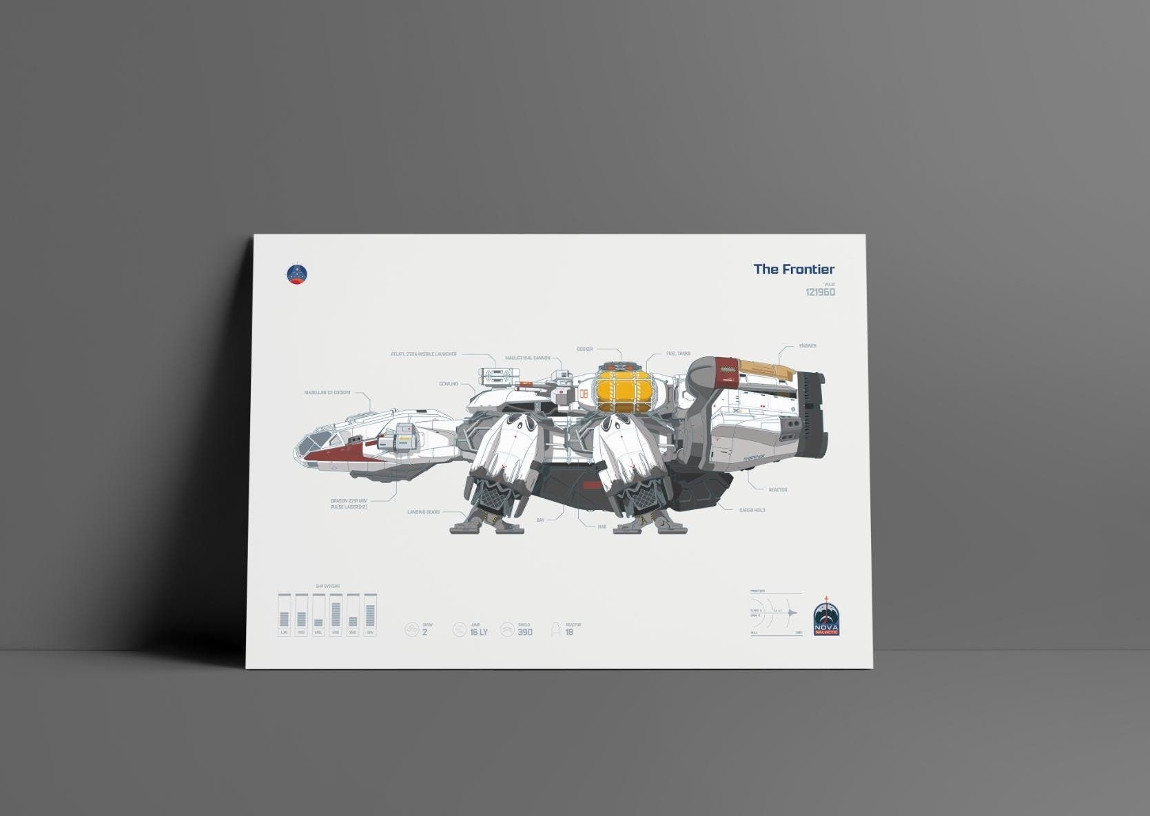 Starfield Frontier Ship Infographic Illustration Download - Etsy