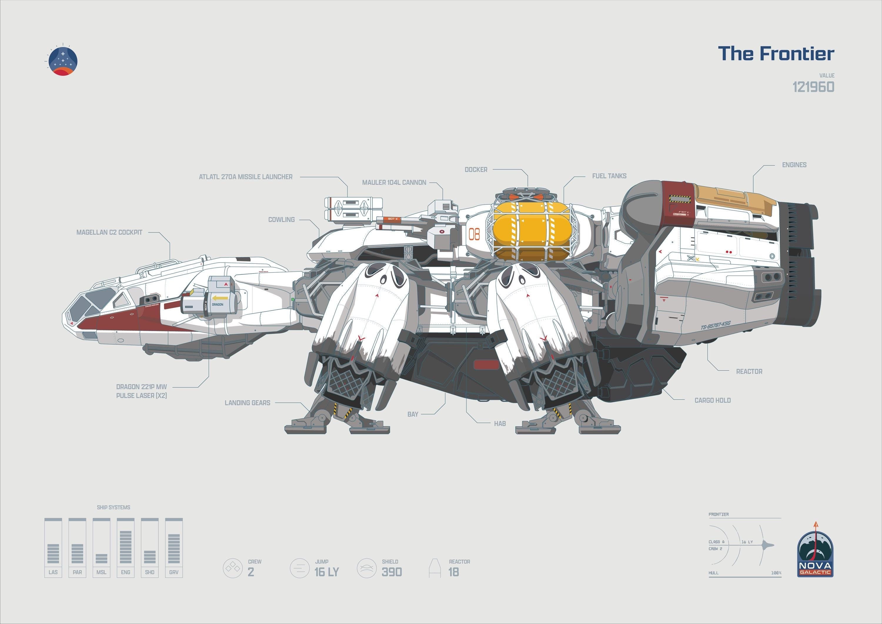 Starfield Frontier Ship Infographic Illustration Download - Etsy