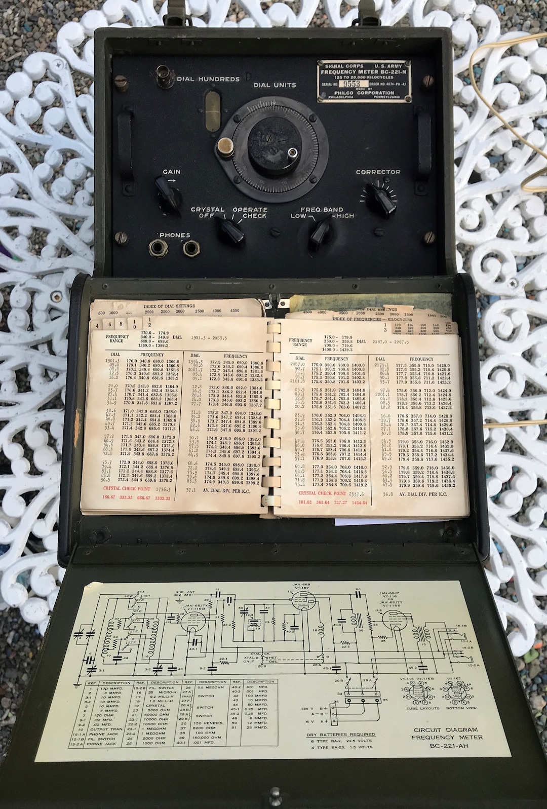 1951 US Army SIGNAL Corps Frequency Meter BC-221-N Philco Corporation ...