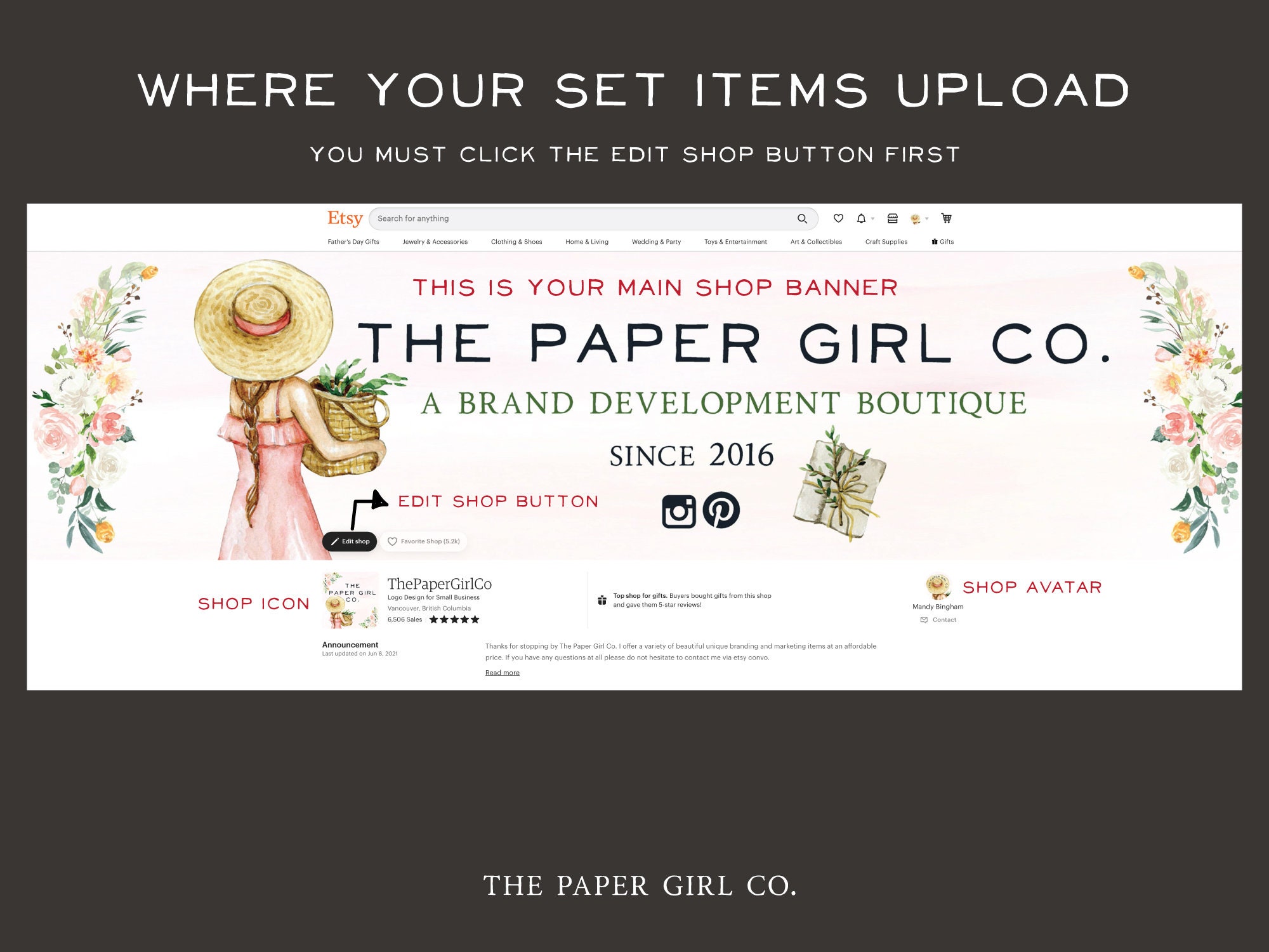 Etsy Branding Kit Etsy Shop Set Modern Etsy Shop Set Etsy | Etsy