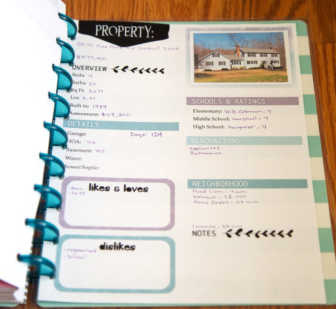 Real Estate Planner Real Estate Organizer Happy Planner - Etsy