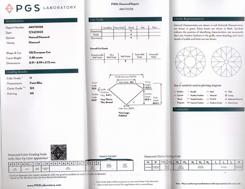 2.48 Ct Old European Cut Diamond Engagement Ring - Etsy