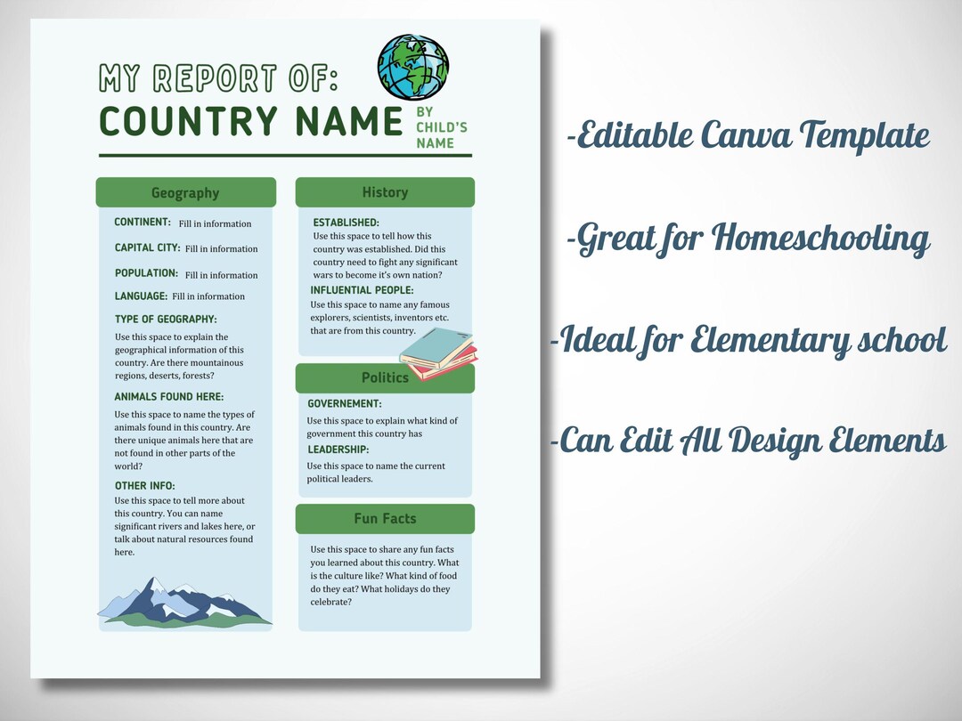 Country Report Template: Elementary School Geography (canva Editable ...