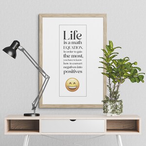 Math Digital Print Digital Math Art Classroom Poster Includes Multiple ...