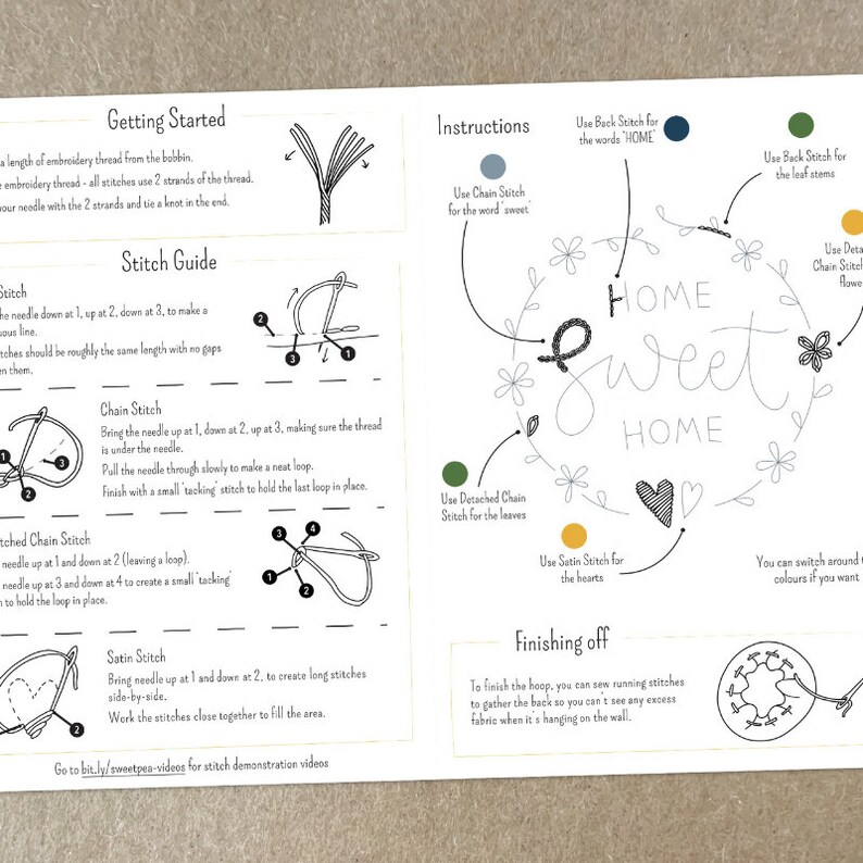 Home Sweet Home - Embroidery Pattern PDF With Instructions | Instant ...
