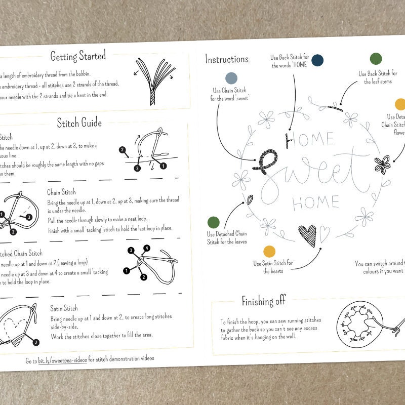 Home Sweet Home - Embroidery Pattern PDF With Instructions | Instant ...