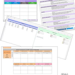 Change Management Plan Template With Kanban Tracker - EXCEL - Etsy