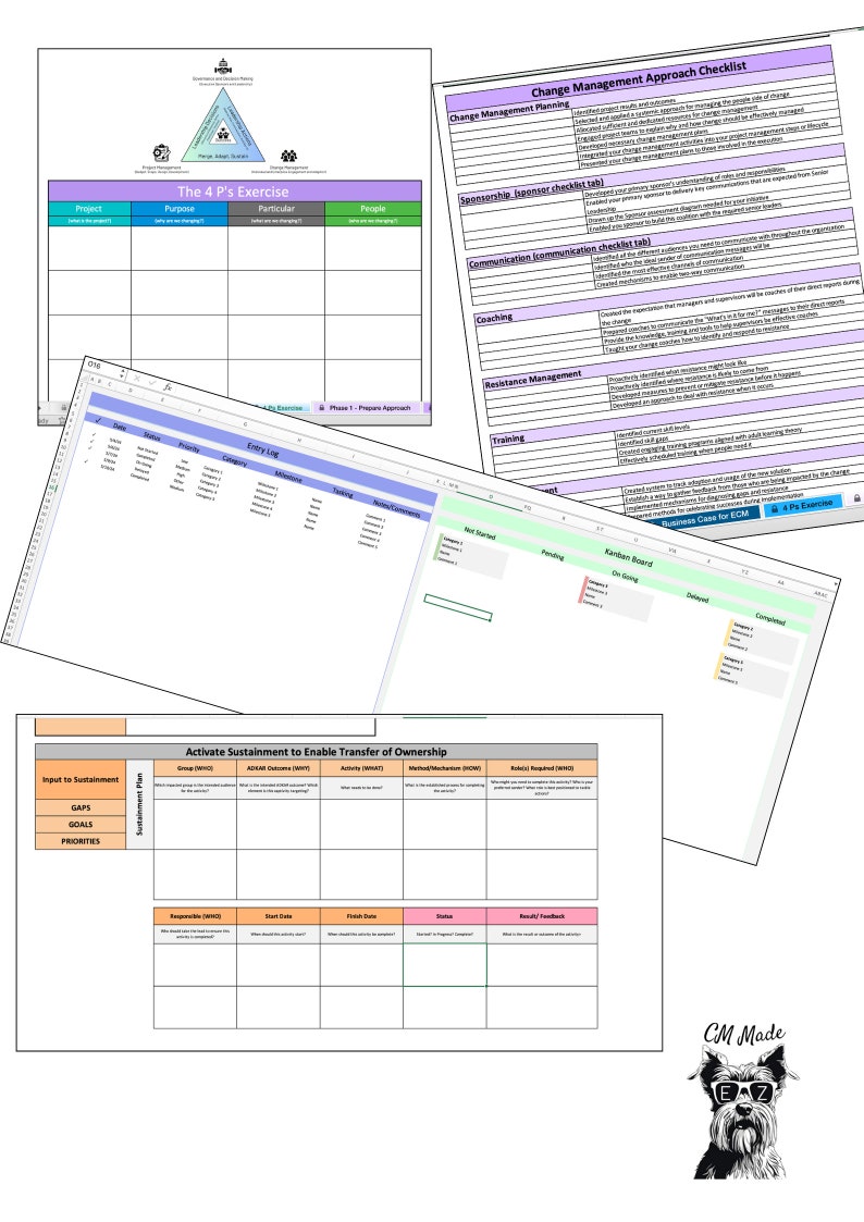 Change Management Plan Template With Kanban Tracker - EXCEL - Etsy