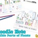 Edible Parts of Plants Doodle Note, Color Handout, Lesson, Instant ...
