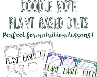 Edible Parts of Plants Doodle Note Color Handout Lesson | Etsy