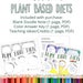 Plant Based Diets Doodle Note, Color Handout, Lesson - Etsy