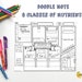 6 Classes of Nutrients Doodle Note, Nutrition Lesson Plan, Color ...