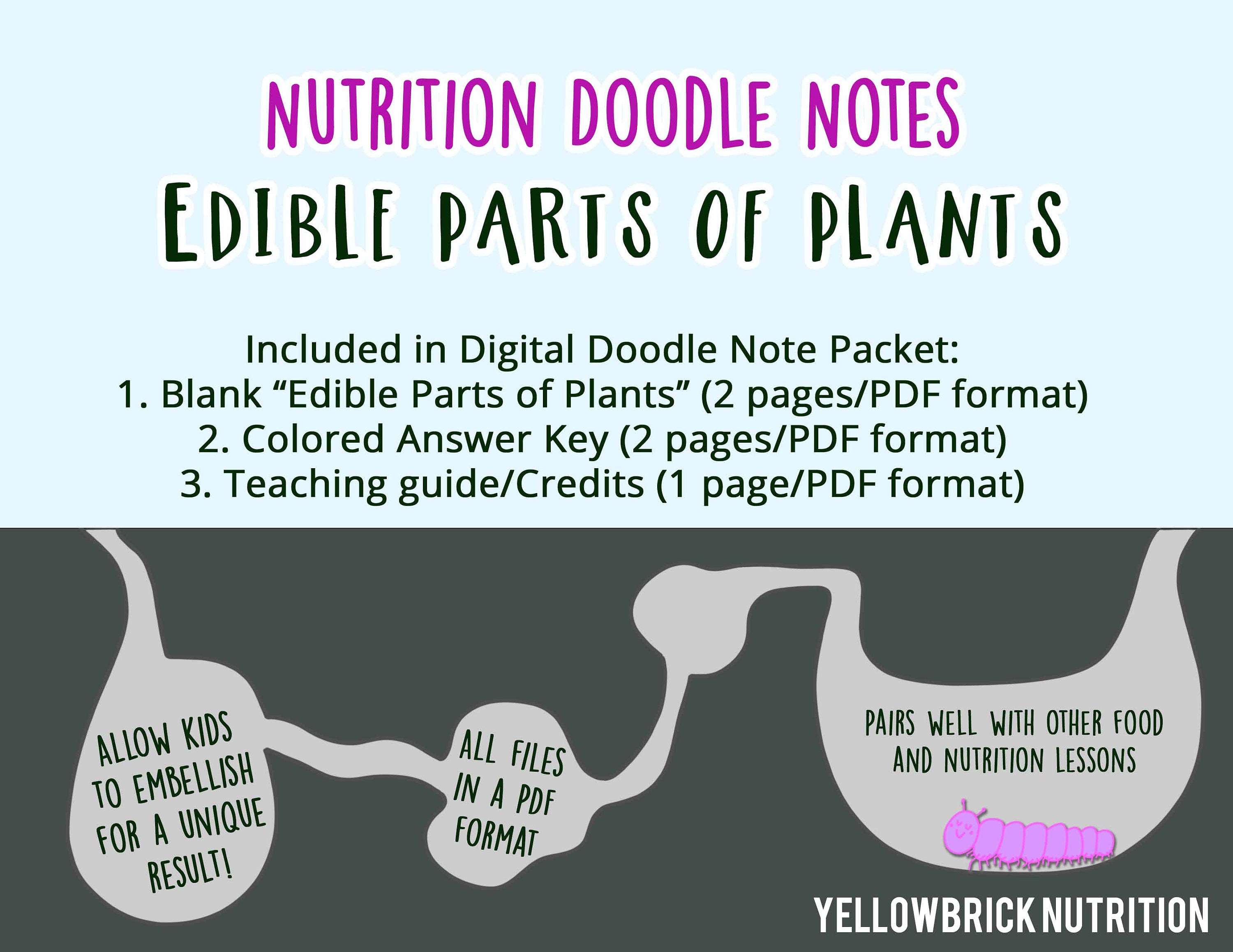 Doodle Note: Edible Parts of Plants - Etsy