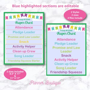 Editable Kaper Chart With Name Labels Printable Scout Troop Leader ...