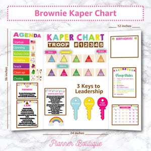 Trifold Brownie Kaper Chart Editable for Troop Leader Meeting Display ...