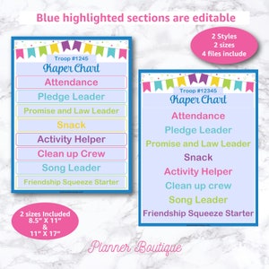 Editable Kaper Chart With Name Labels Printable Scout Troop Leader ...