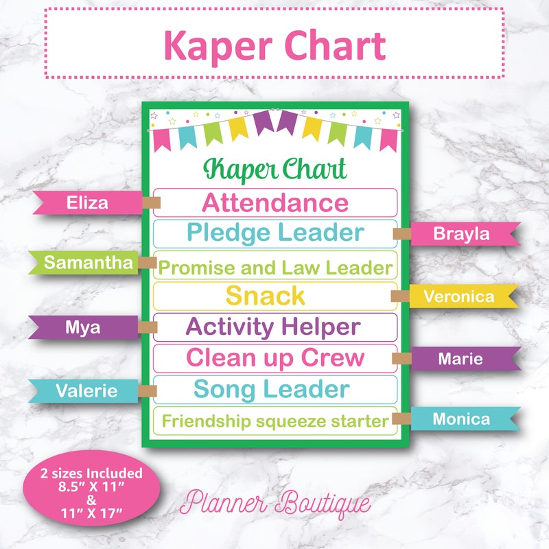 Kaper Chart - Etsy
