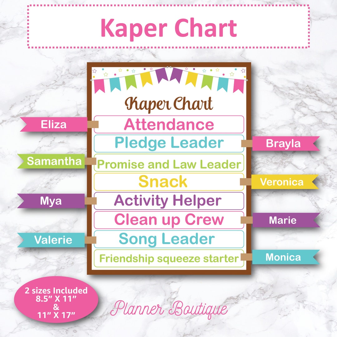 Editable Kaper Chart With Name Labels Printable Scout Troop Leader ...