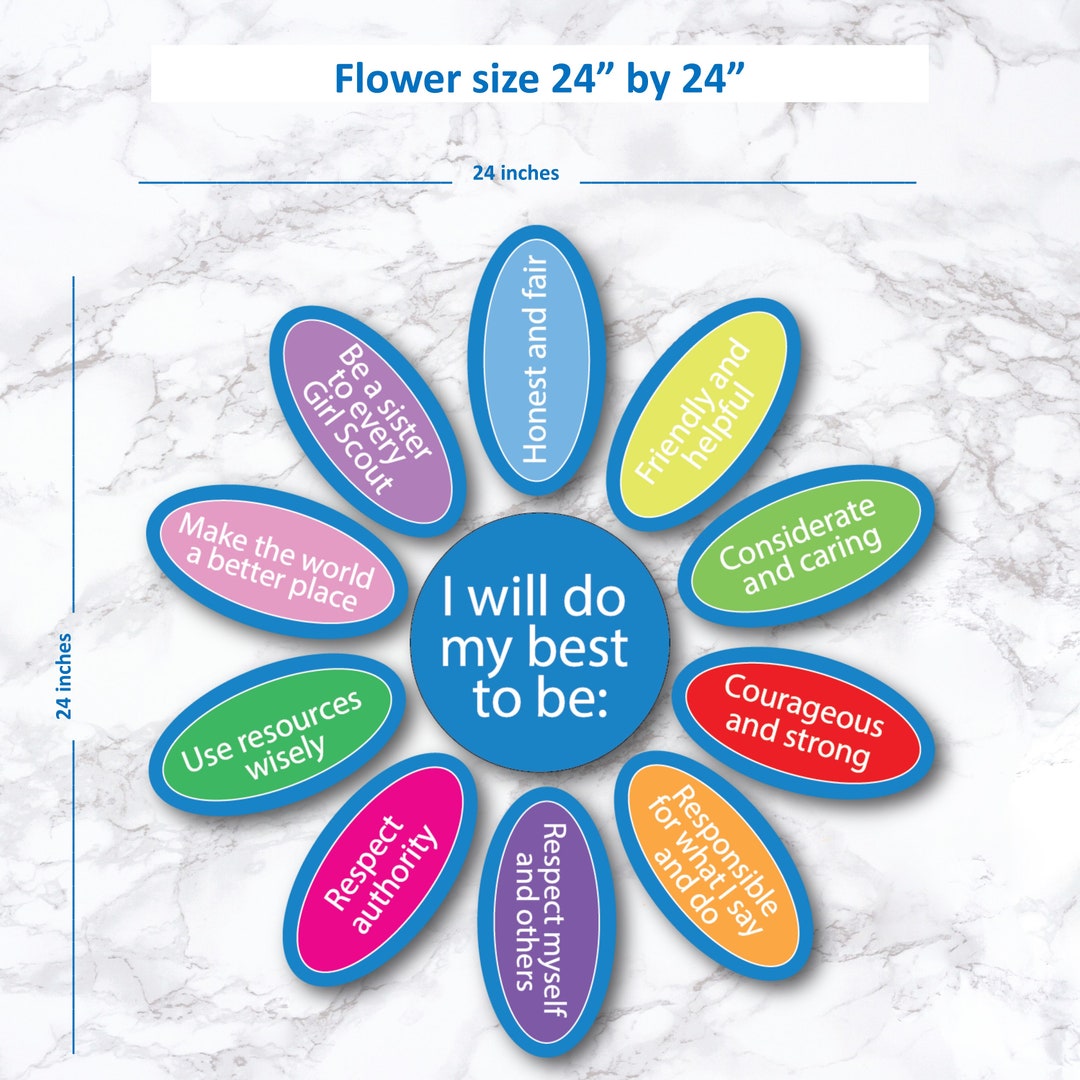 Printable Daisy Petals Poster Flower Garden Petal Activity Girl Troop ...