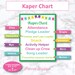 Student Jobs Kaper Chart With Name Labels Meeting Board (digital ...