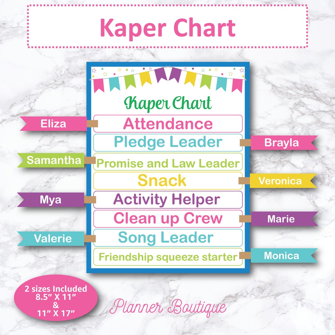 Editable Kaper Chart With Name Labels Printable Scout Troop Leader Meeting Board Weekly Task ...