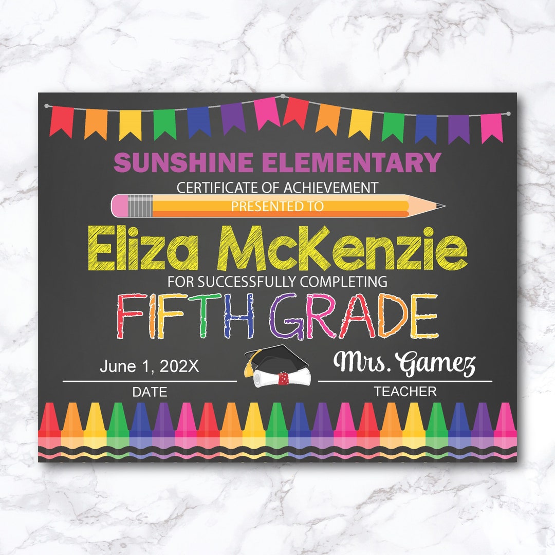 Editable Fifth Grade Diploma, 5th Grade Graduation, Fifth Grade ...
