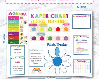 Brownie Kaper Chart: Editable Troop Leader Meeting Display (instant ...