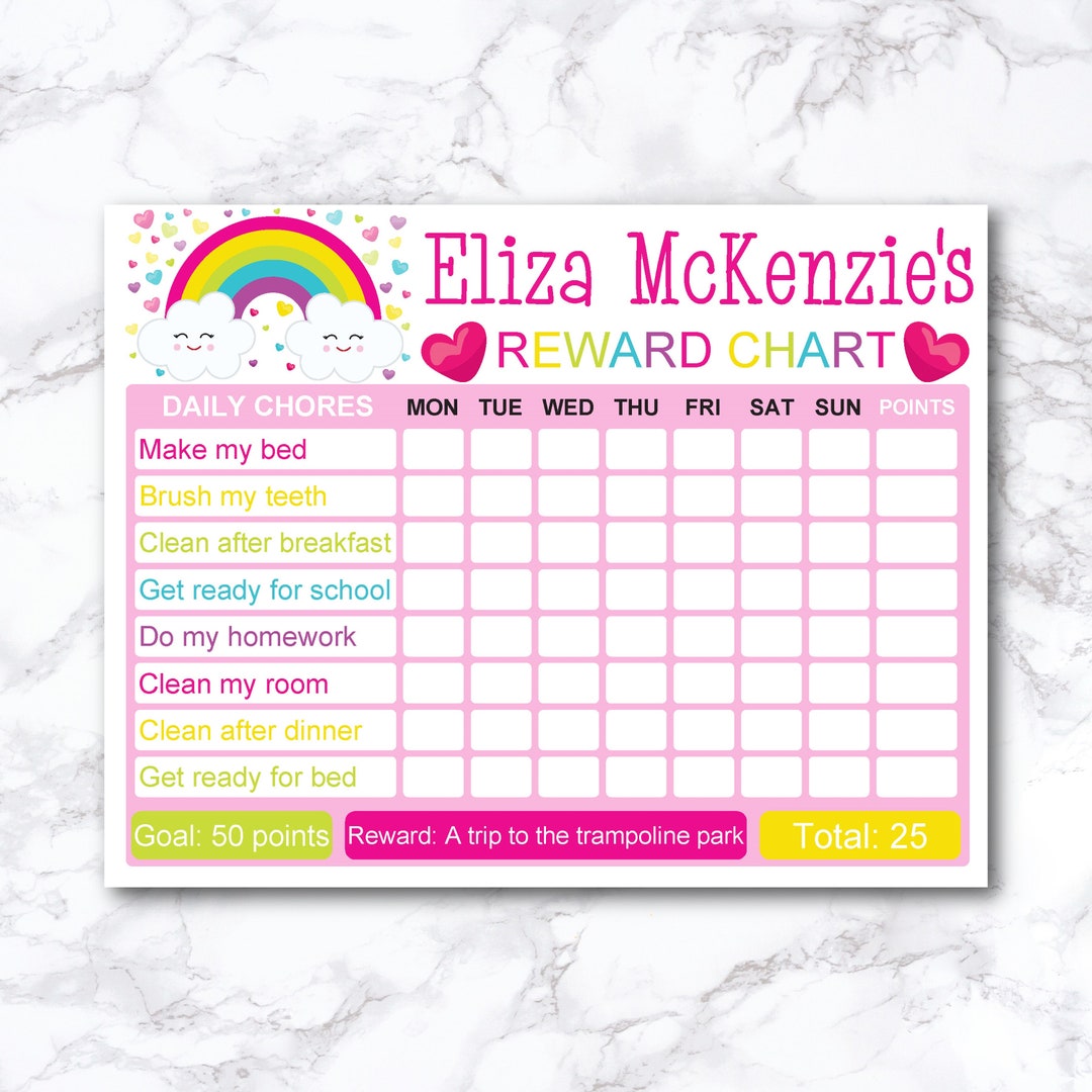 Reward Chart Editable Rainbow Reward Chart Chore Chart Behavior Chart ...