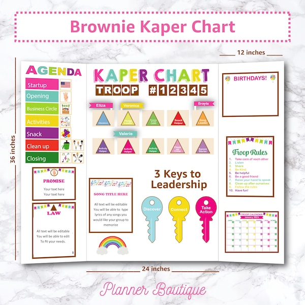 Kaper Chart - Etsy