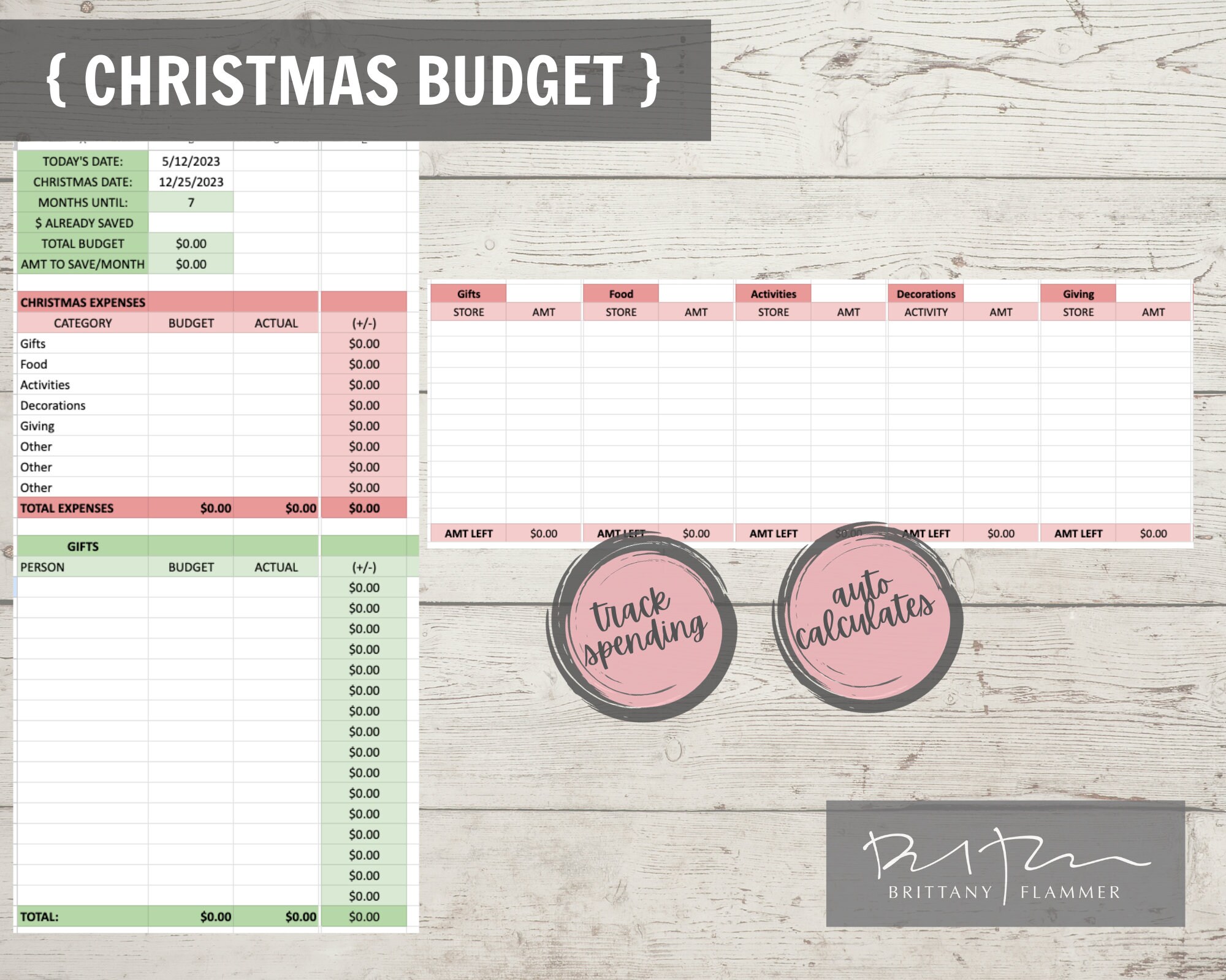 ULTIMATE Digital Budgeting Bundle / Monthly Budget / Annual Budget ...
