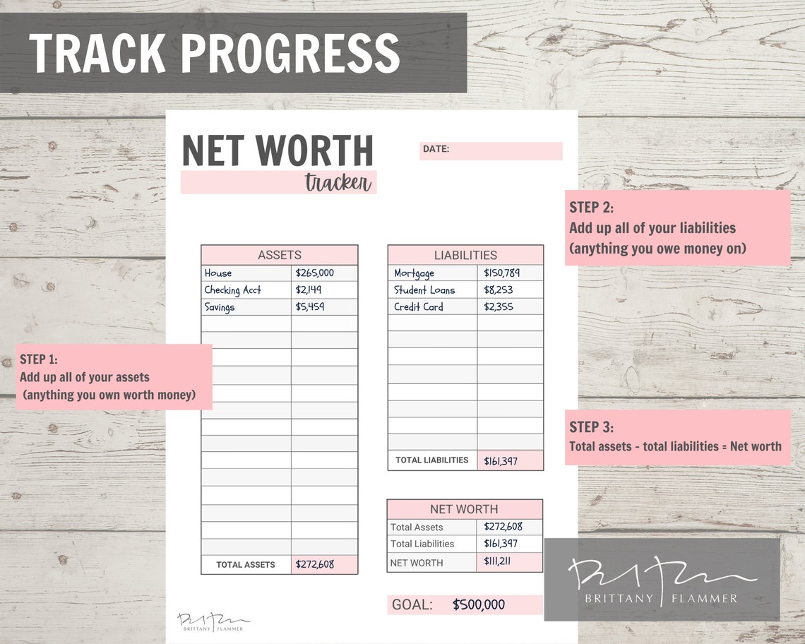 Printable Net Worth Tracker, PDF Net Worth Tracker - Etsy
