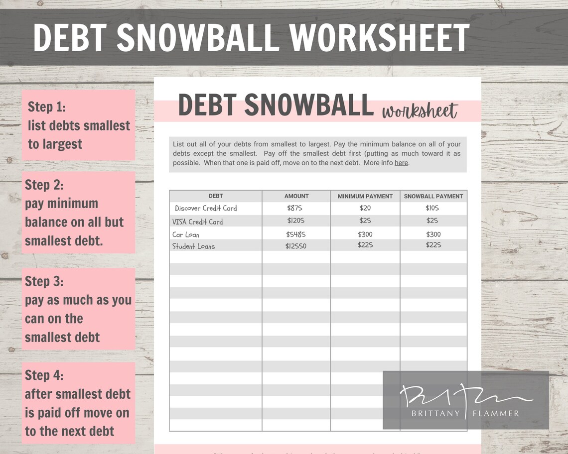 Printable Debt Payoff Tracker Debt Snowball Worksheet Debt - Etsy