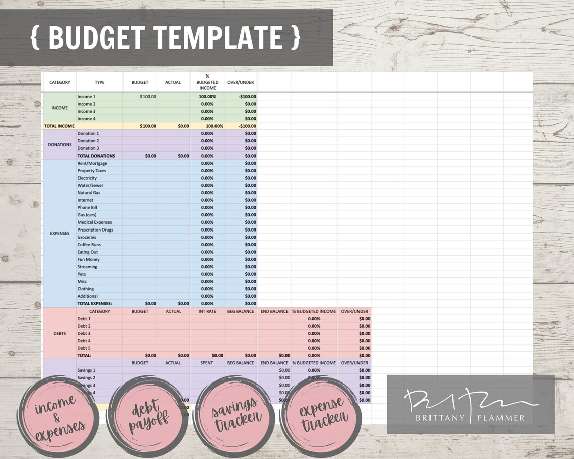 Monthly Budget Template + Net Worth Tracker, Google Sheets Zero Based ...